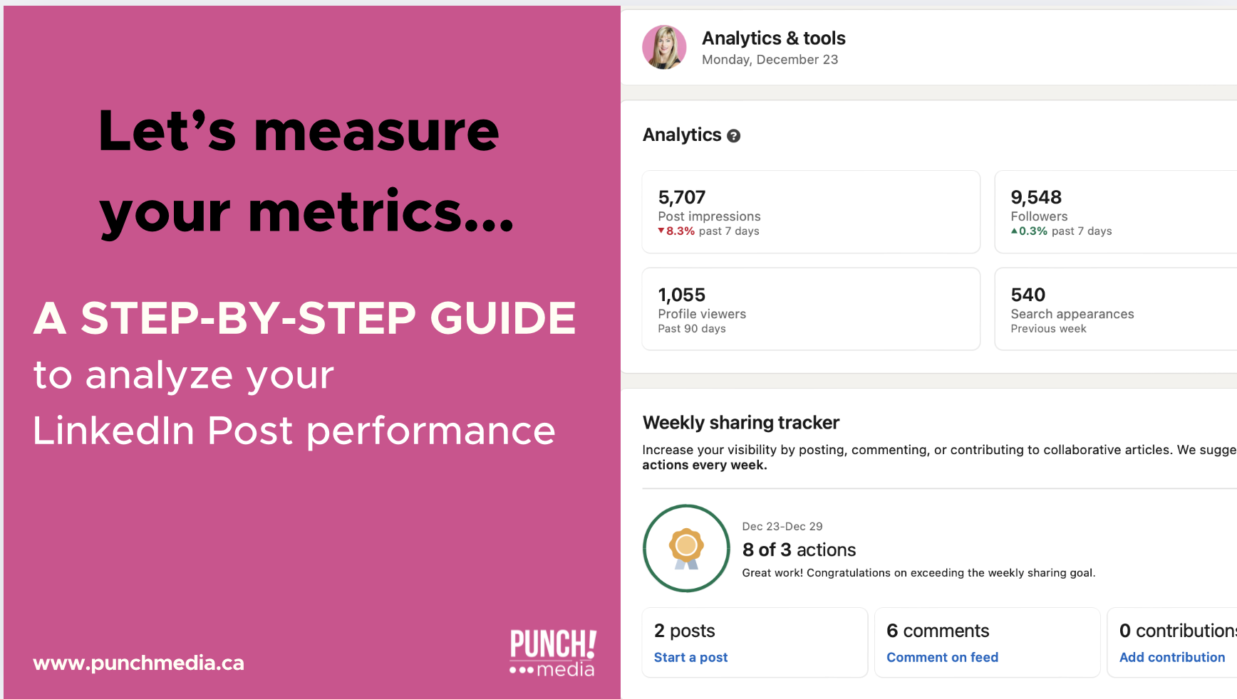 A Step-by-Step Guide to Analyze Your LinkedIn Post Performance